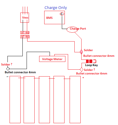 Verify Wiring Diagram - ESK8 Electronics - Electric Skateboard Builders ...